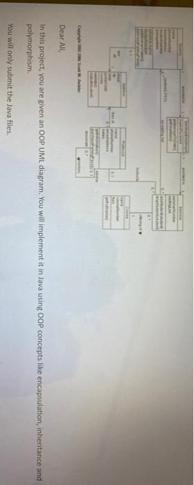 Dear All In this project, you are given an OOP UML | Chegg.com
