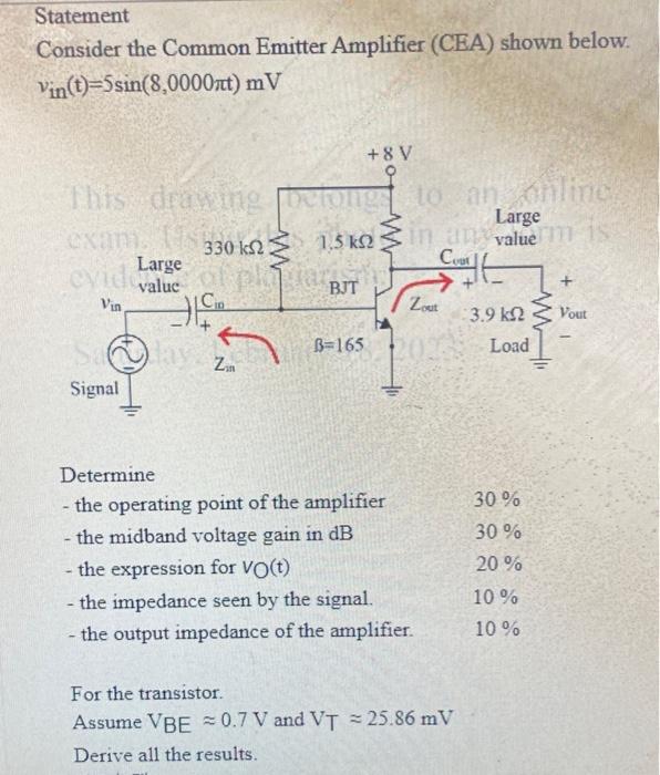Solved Statement Consider the Common Emitter Amplifier (CEA) | Chegg.com