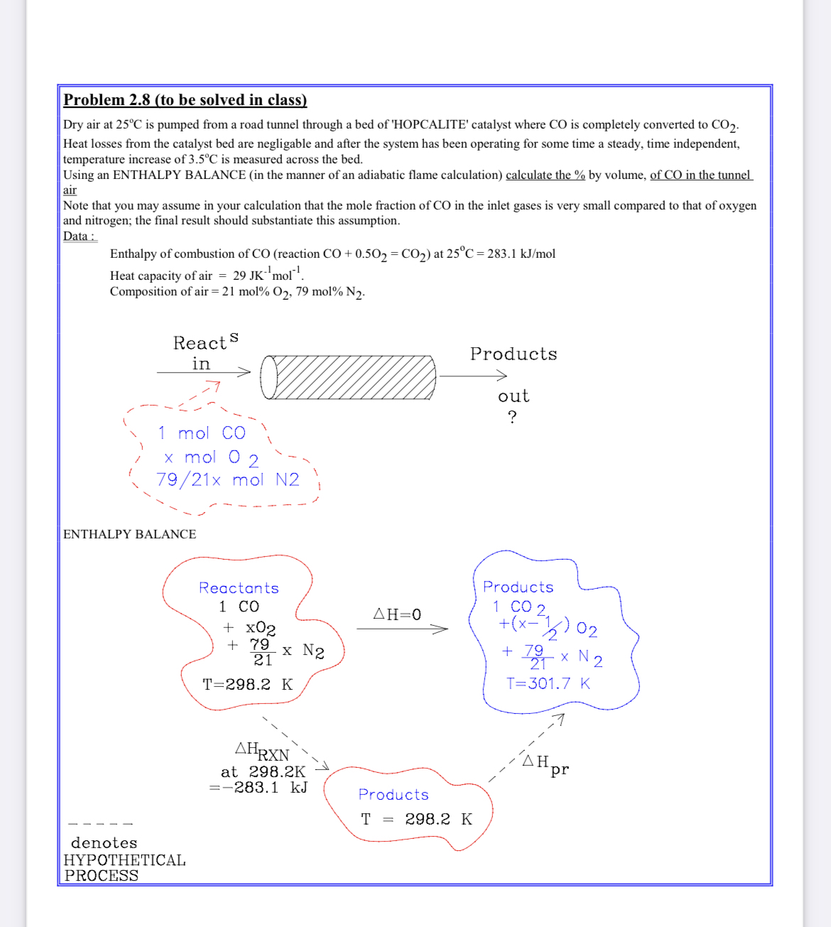 Solved )$Problem 2.8 (to be solved in class)Dry air at 25°C | Chegg.com