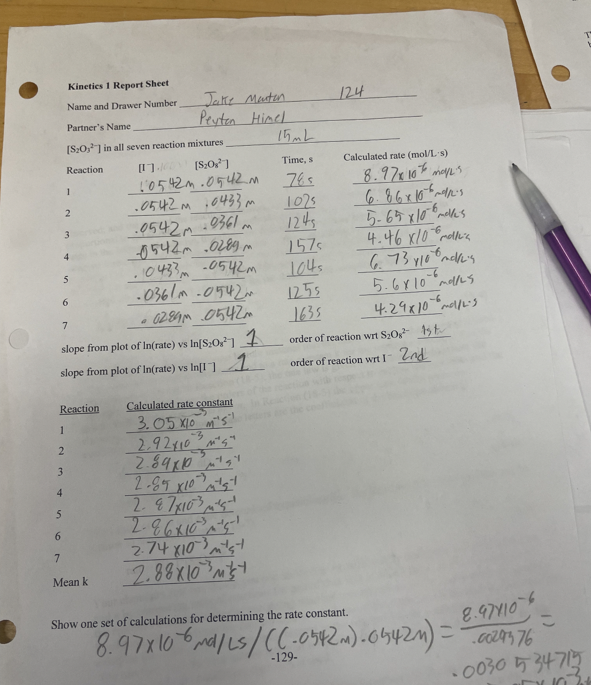 Solved Kinetics 1 ﻿Report SheetName and Drawer Number Jakle | Chegg.com