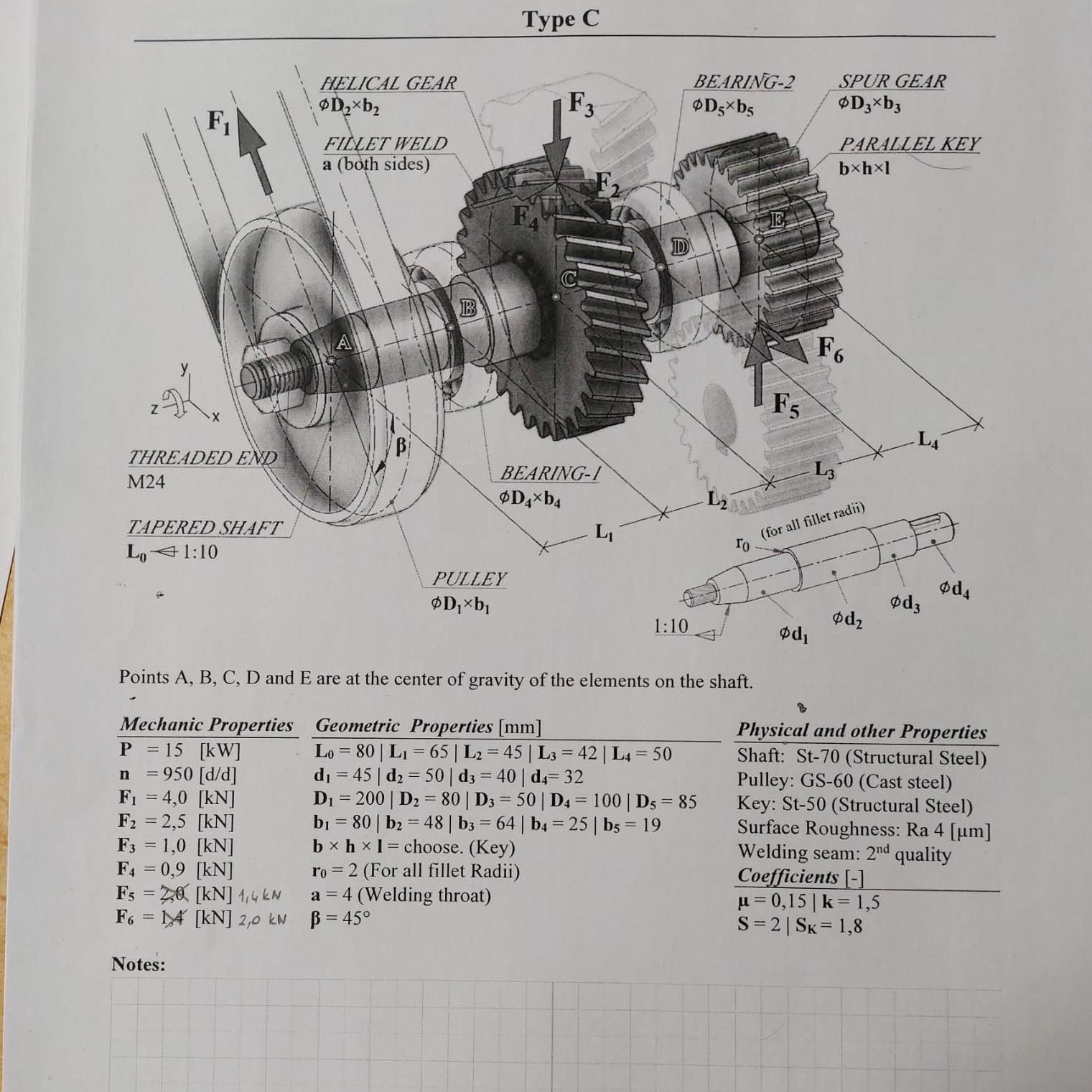 Solved Type CPoints A, ﻿B, ﻿C, ﻿D and E are at the center of | Chegg.com