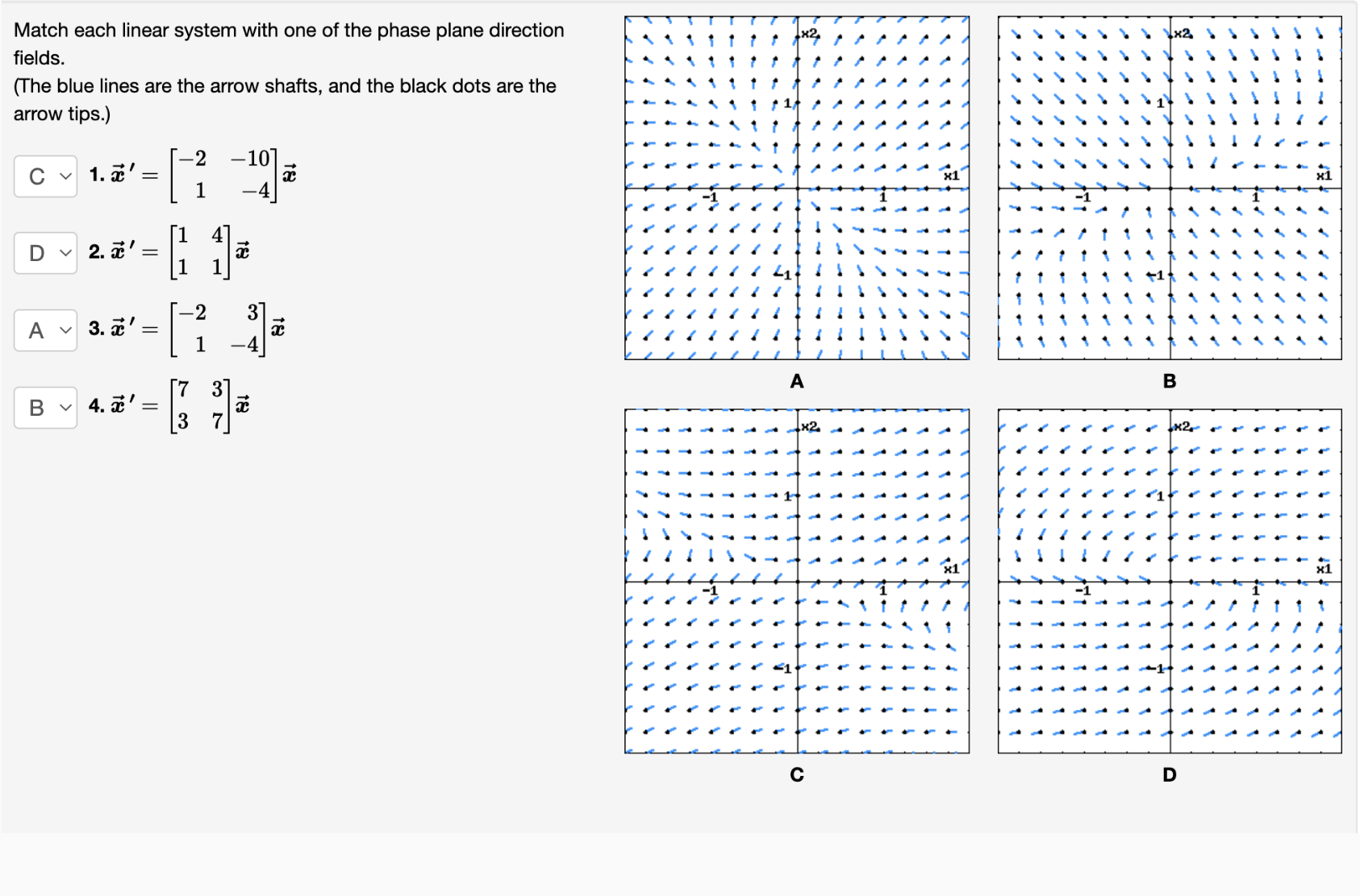 Match each linear system with one of the phase plane | Chegg.com