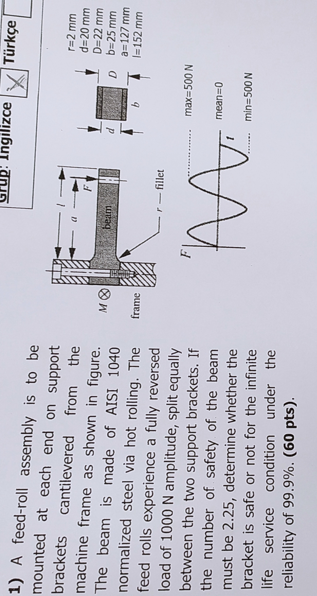 Solved A feed-roll assembly is to be mounted at each end on | Chegg.com