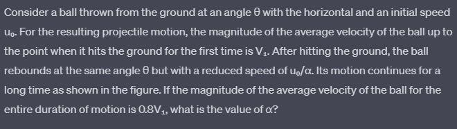 Solved Consider a ball thrown from the ground at an angle θ | Chegg.com