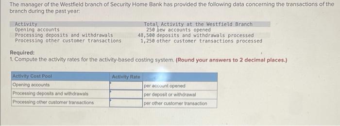 Solved Exercise 7-8 (Algo) Computing and Interpreting | Chegg.com