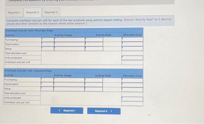 Solved Required: 1. Compute the activity rate for each | Chegg.com