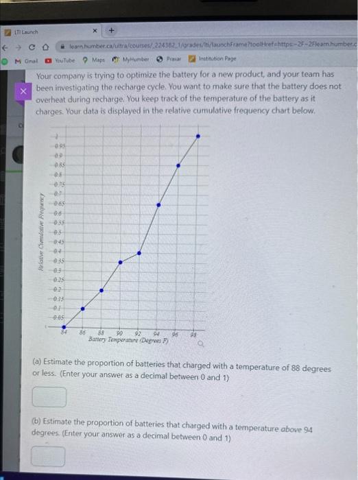 Solved Your Company Is Trying To Optimize The Battery For A