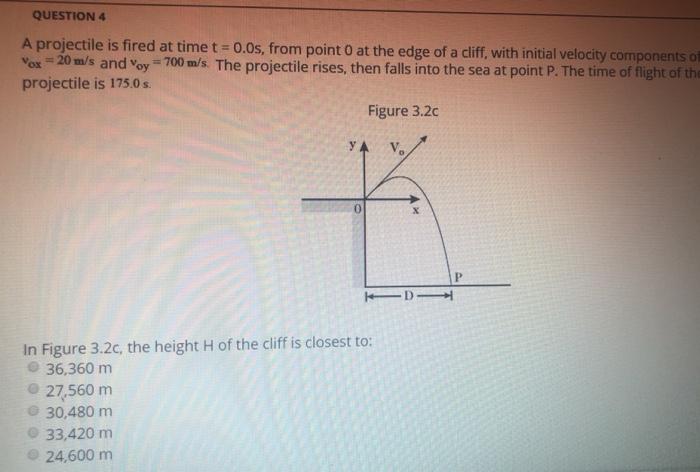 Solved QUESTION 4 A projectile is fired at time t = 0.0s, | Chegg.com
