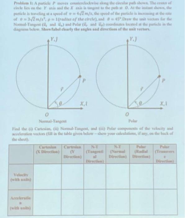 Solved Problem It A particle P mones counterclodwise along | Chegg.com