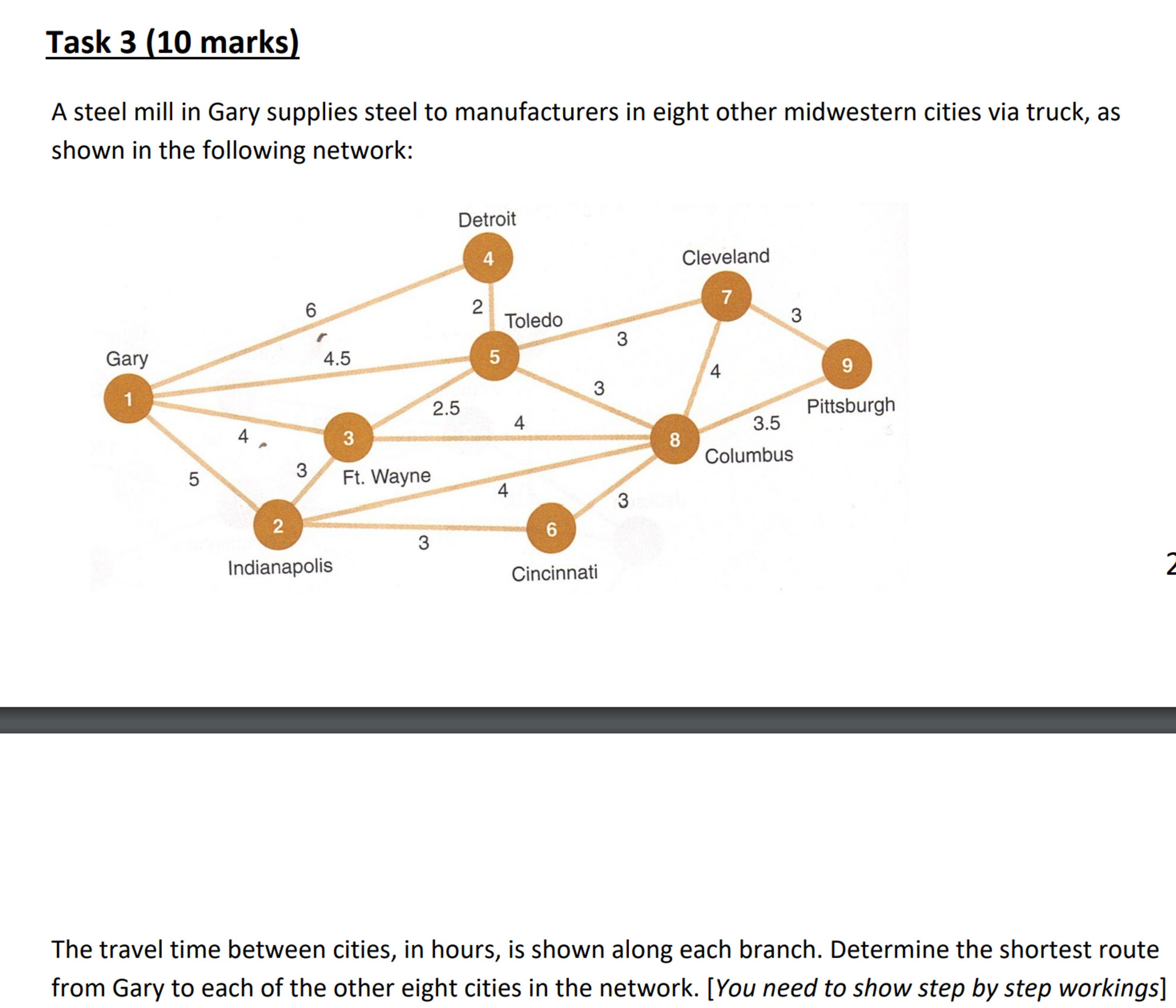 Solved Task 3 (10 ﻿marks)A steel mill in Gary supplies steel | Chegg.com
