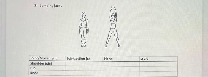 Solved 8. Jumping jacks Joint/Movement Shoulder joint Hip | Chegg.com