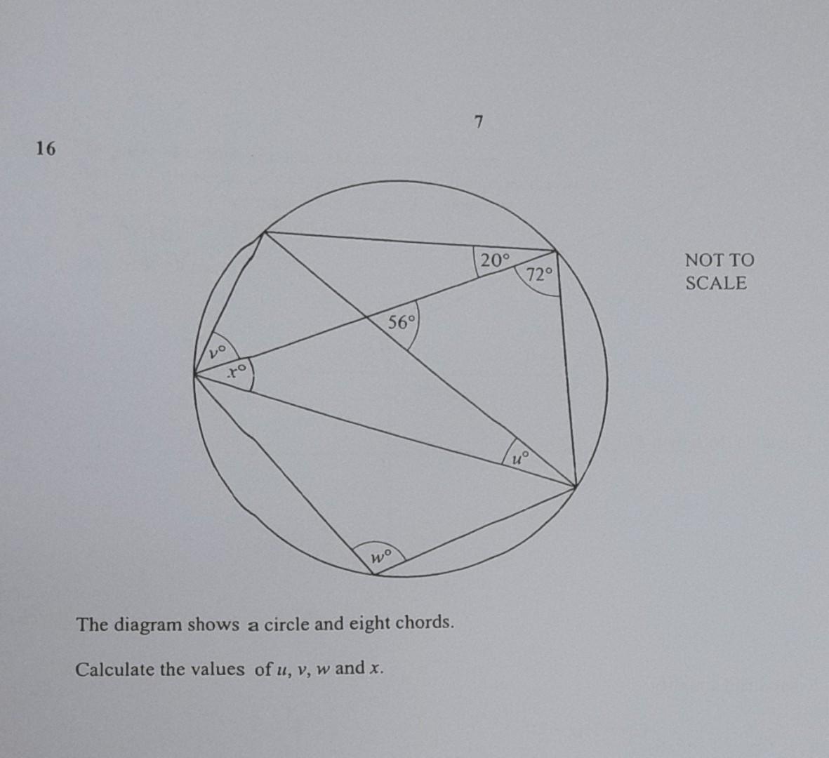 Solved The diagram shows a circle and eight chords. | Chegg.com