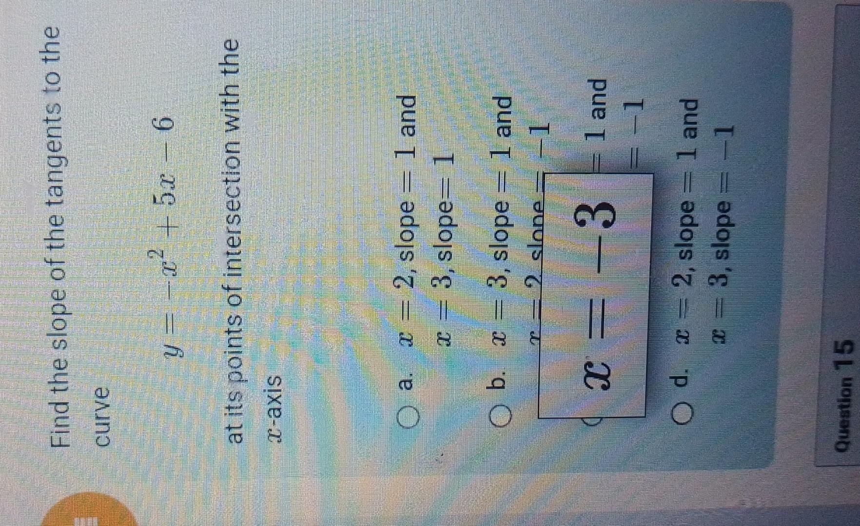 Solved Find the slope of the tangents to the | Chegg.com