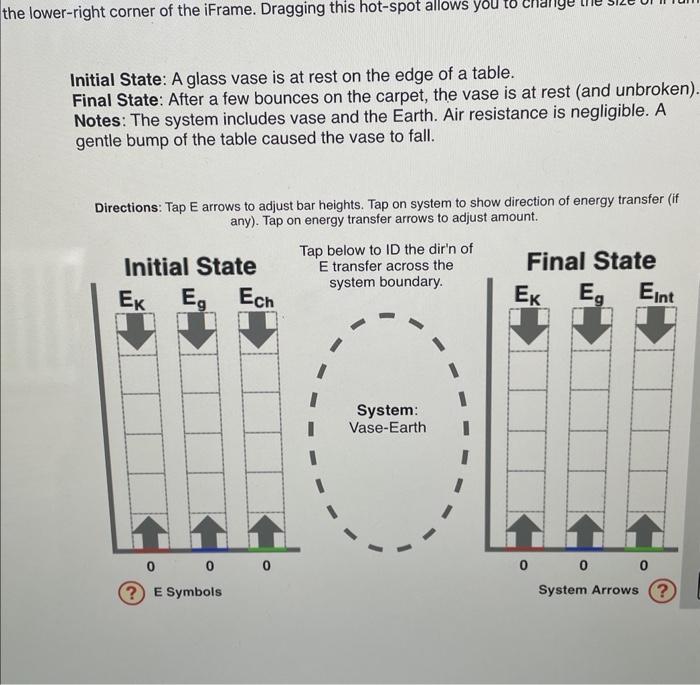 Solved Initial State: A glass vase is at rest on the edge of | Chegg.com
