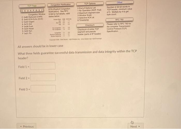 Solved ourses/1104434/quizzes/ Question 3 6 pts TCP Header | Chegg.com Solved ourses/1104434/quizzes/ Question 3 6 pts TCP Header | Chegg.com