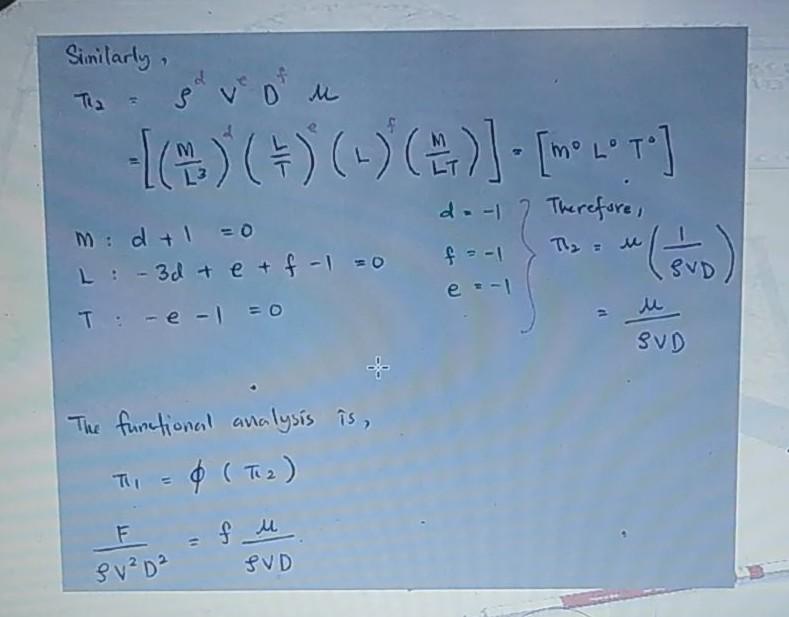 Solved Question 3 A cylinder with a diameter, D, floats | Chegg.com
