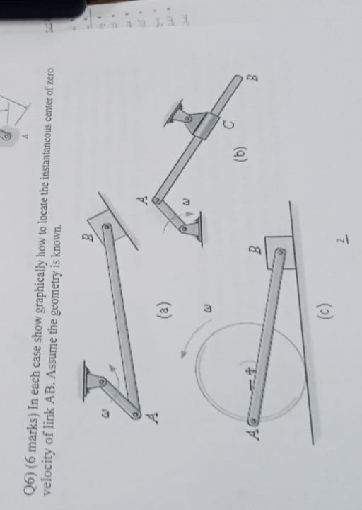 Solved Q6) (6 ﻿marks) ﻿In each case show graphically how to | Chegg.com
