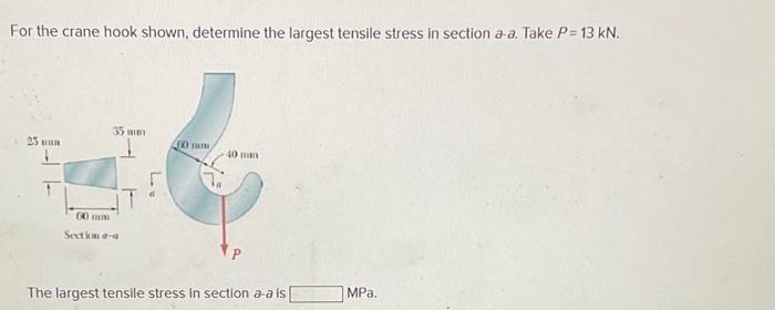 Solved For the crane hook shown, determine the largest | Chegg.com
