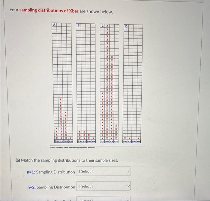 Solved Four sampling distributions of Xbar are shown below. | Chegg.com