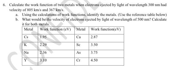 Solved 6. Calculate the work function of two metals when | Chegg.com