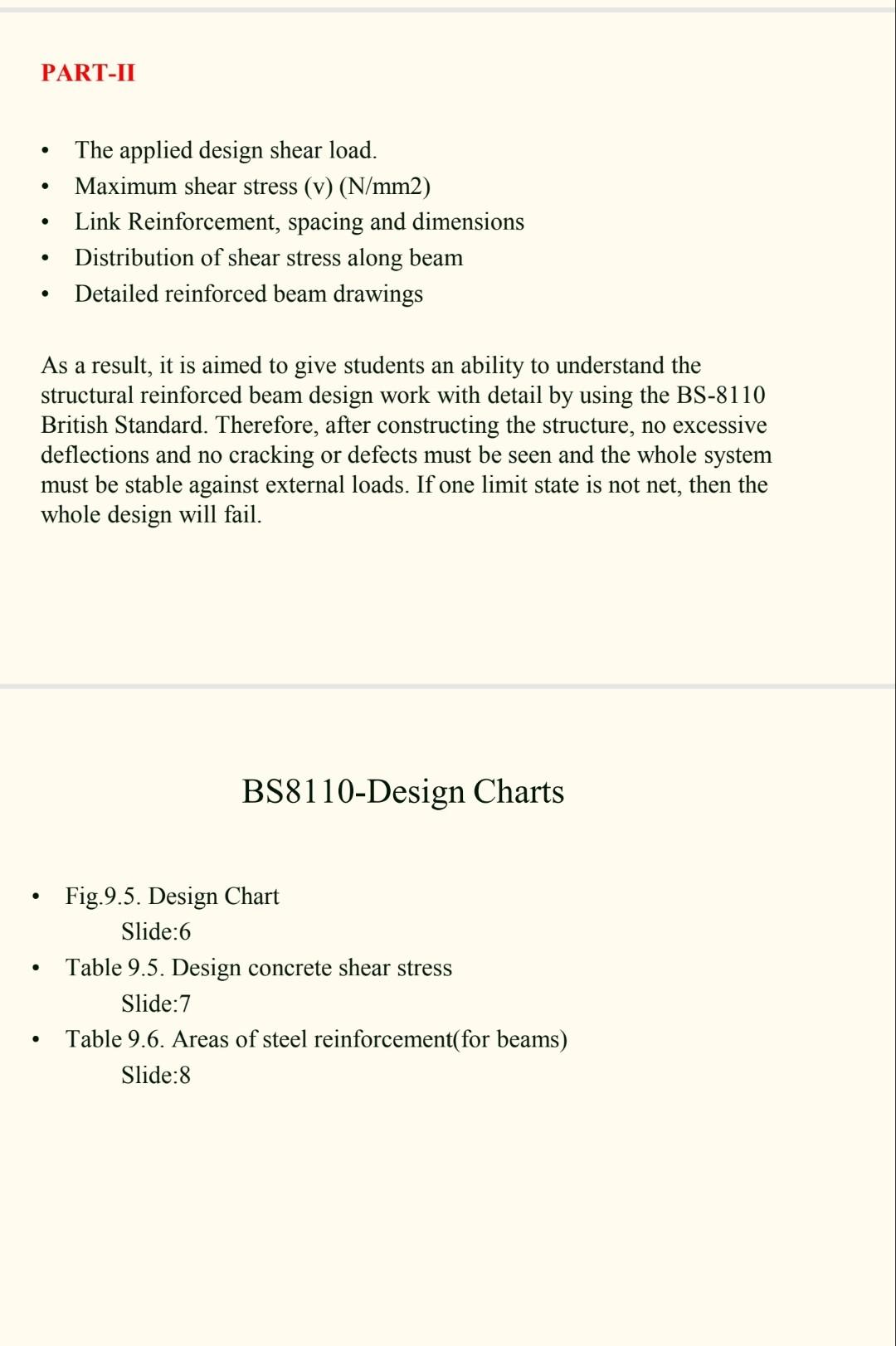 Solved REINFORCED CONCRETE BEAM DESIGN (BS-8110 BRITISH | Chegg.com
