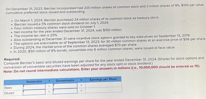 Solved On December 31,2023 , Berclair Incorporated had 200 | Chegg.com