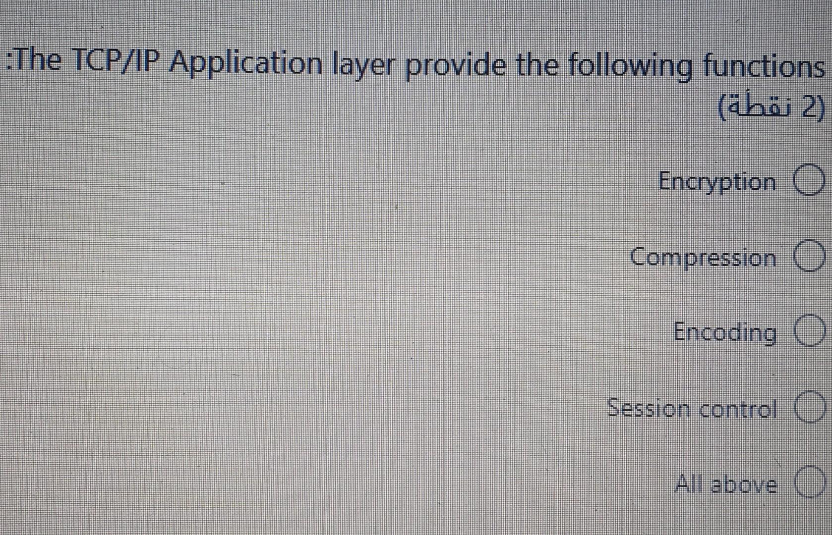 Solved :The TCP/IP Application layer provide the following | Chegg.com