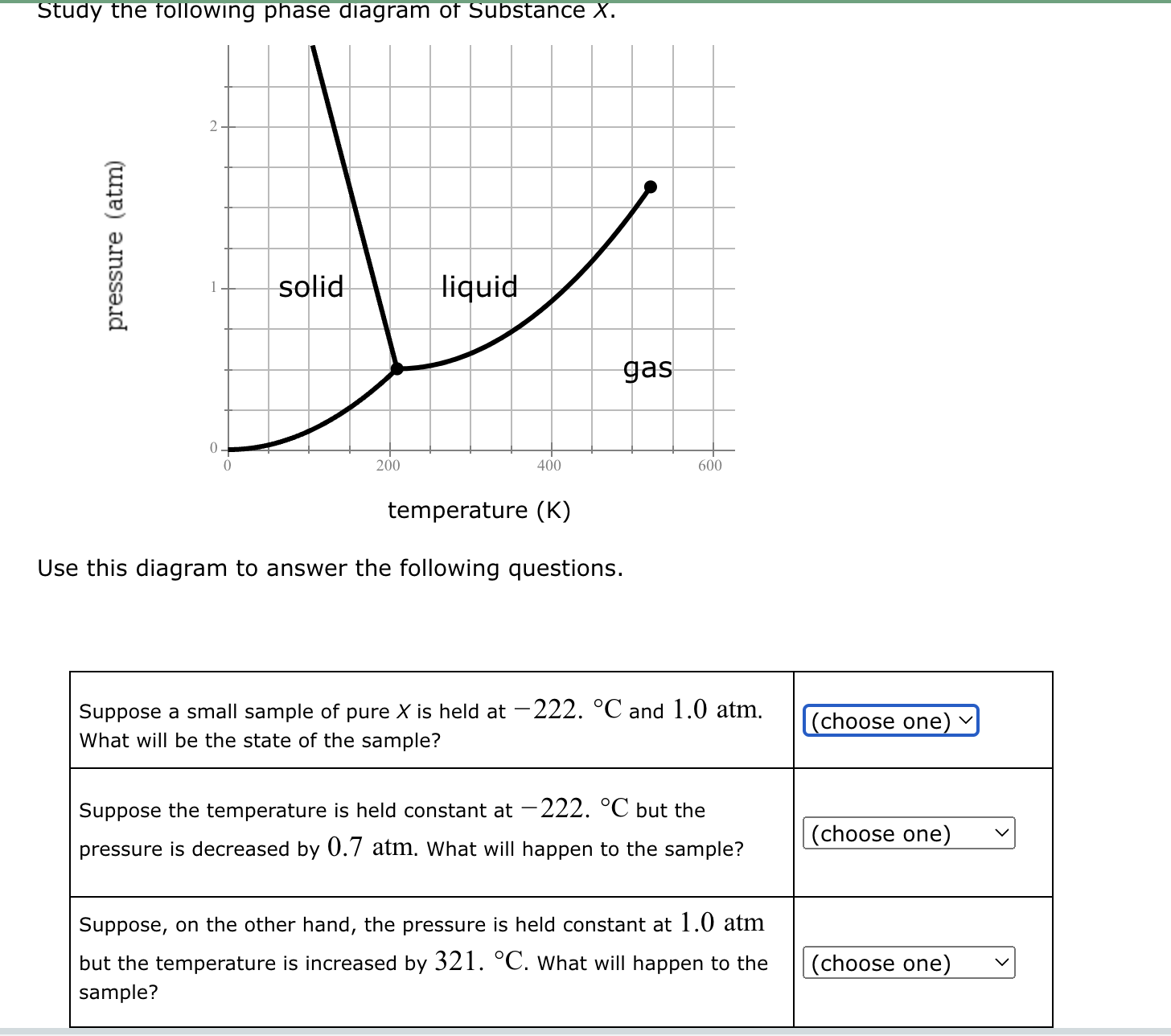 Solved Study the following phase diagram of Substance x.Use | Chegg.com