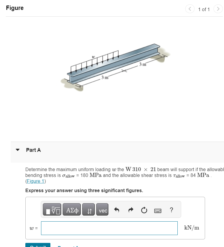 Solved FigurePart ADetermine the maximum uniform loading w | Chegg.com