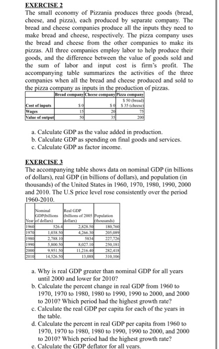 Solved EXERCISE 2 The small economy of Pizzania produces | Chegg.com