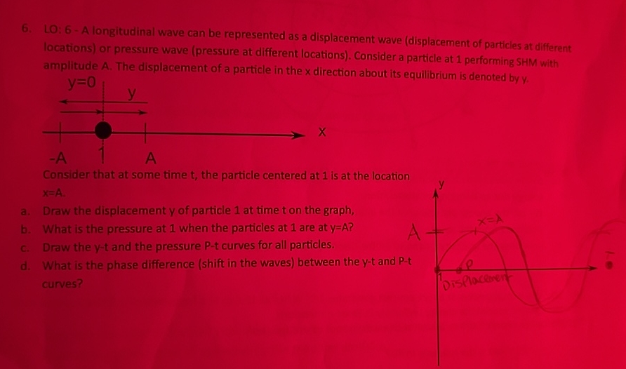 Solved LO: 6 - ﻿A longitudinal wave can be represented as a | Chegg.com