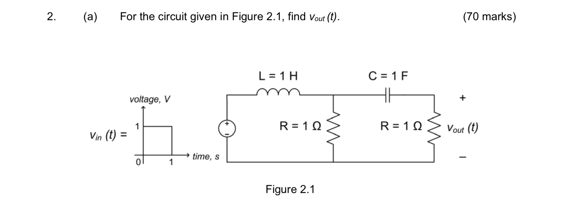 Solved (a) ﻿For the circuit given in Figure 2.1, ﻿find | Chegg.com