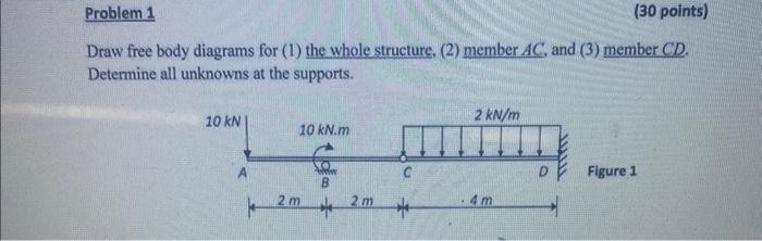 Solved Draw free body diagrams for (1) the whole structure, | Chegg.com
