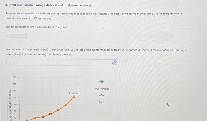 Solved 3. Profit maximization using total cost and total | Chegg.com
