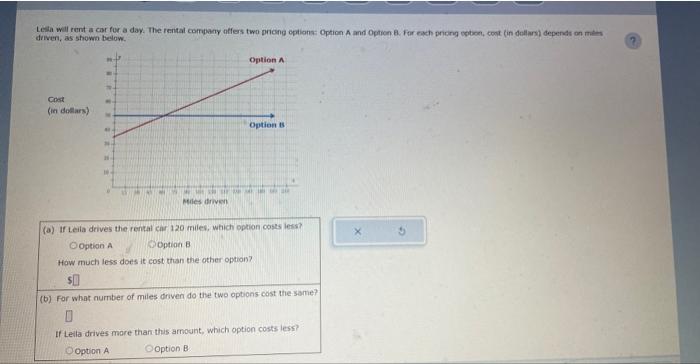 Solved Ledla will rent a car for a day. The rental company | Chegg.com
