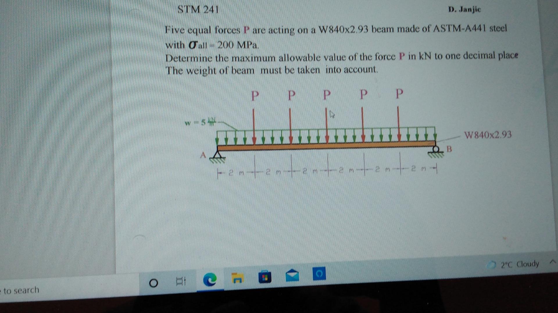 Solved STM 241 D. Janjic Five equal forces P are acting on a | Chegg.com