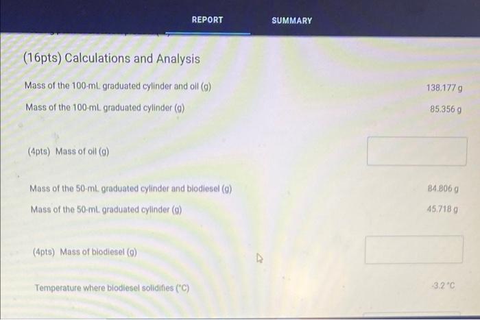 Solved REPORT SUMMARY Data And Lab Submission - Synthesis Of | Chegg.com