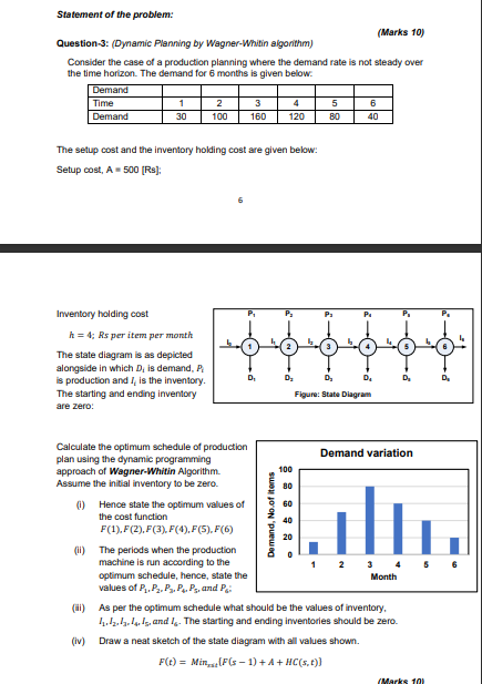 Solved Statement of the problem:Statement of the | Chegg.com