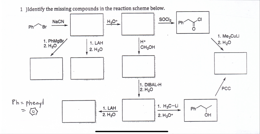 Solved Identify the missing compounds in the reaction scheme | Chegg.com