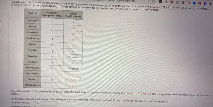 Solved autosave P Suppose an article included the | Chegg.com Solved autosave P Suppose an article included the | Chegg.com