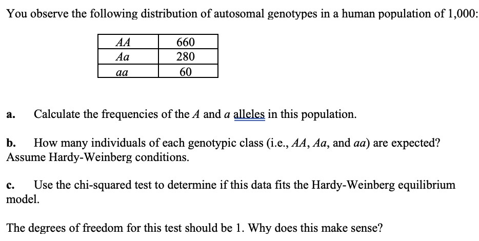 Solved You observe the following distribution of autosomal | Chegg.com