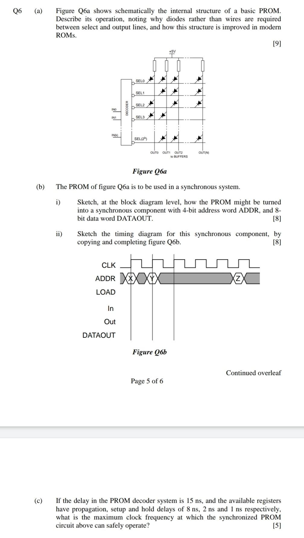 Q6 (a) Figure Q6a shows schematically the internal | Chegg.com