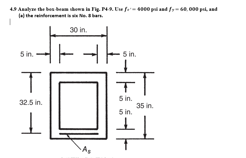 Solved 4.9 ﻿Analyze the box-beam shown in Fig. P4-9. ﻿Use | Chegg.com