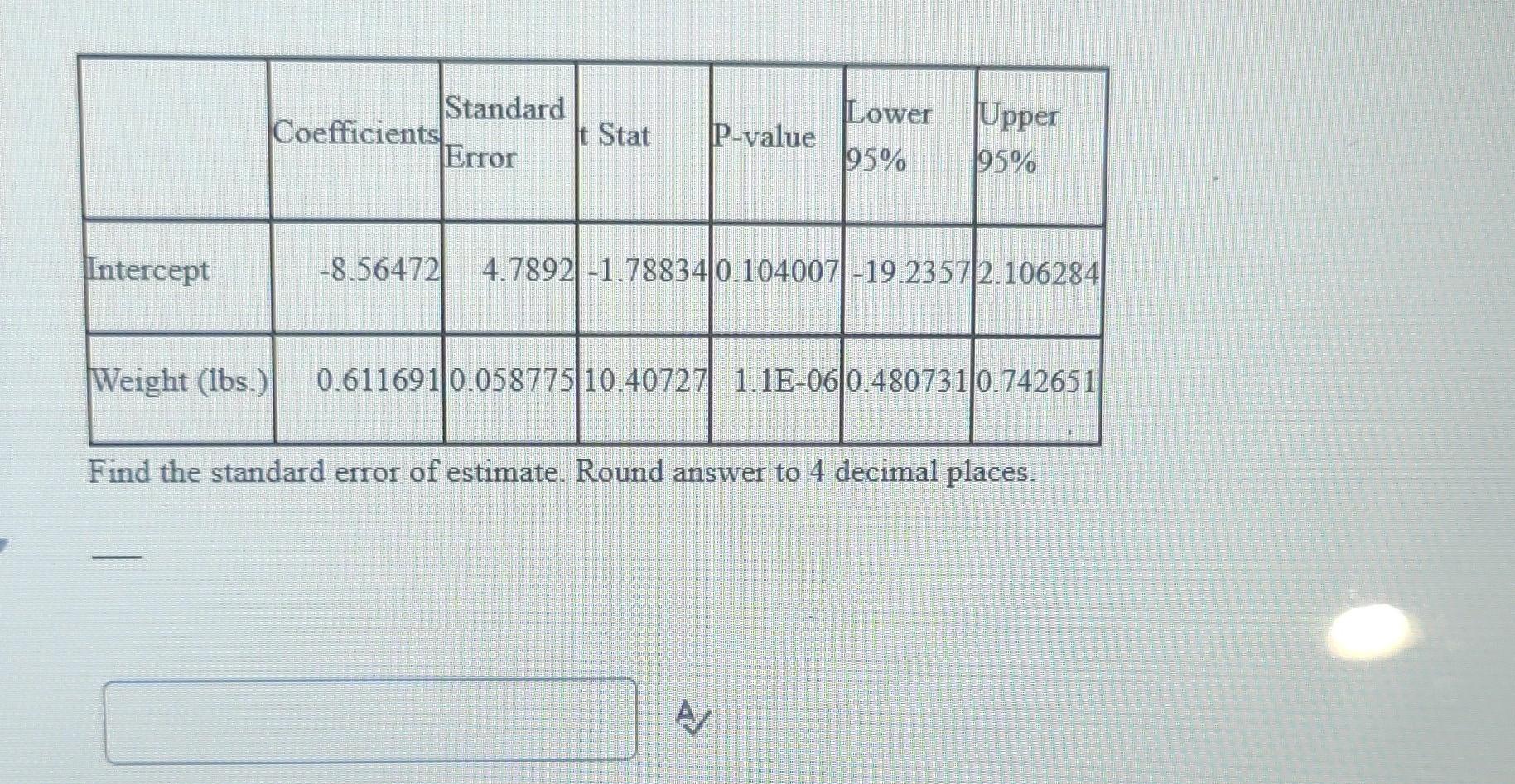 Solved Find the standard error of estimate. Round answer to | Chegg.com