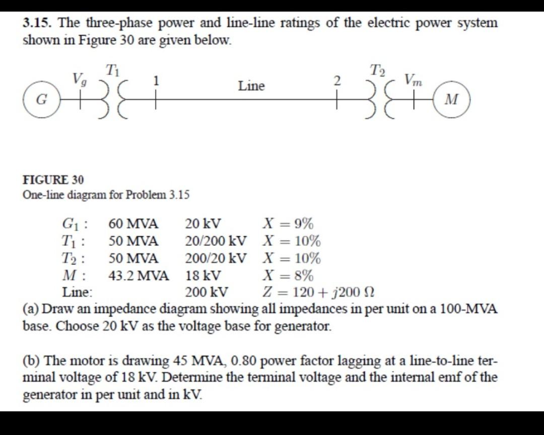 Solved 3.15. The three-phase power and line-line ratings of | Chegg.com
