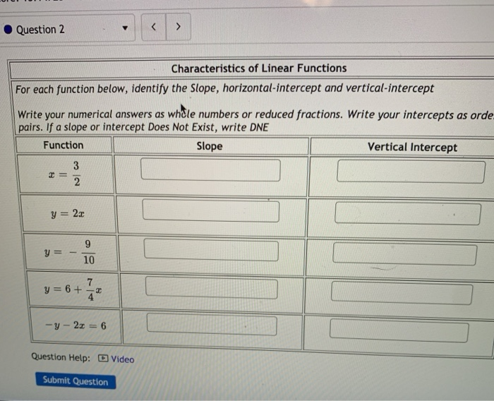 Solved Question 1 Characteristics of Linear Functions | Chegg.com