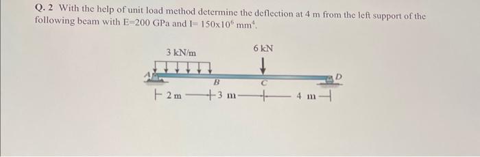 Solved Q. 2 With the help of unit load method determine the | Chegg.com