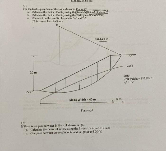 Solved Q1 For the trial slip surface of the slope shown in | Chegg.com