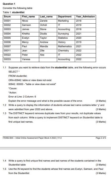 Solved Question 1 Consider the following table Table 1: | Chegg.com