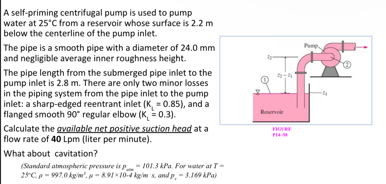 Solved A self-priming centrifugal pump is used to pump water | Chegg.com